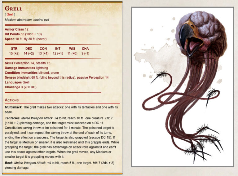 Bird Is The Word | DnD 5e Fetch Encounter