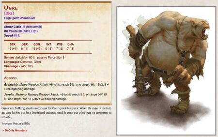 Penny For Your Dots? | DnD 5e Urban Mystery