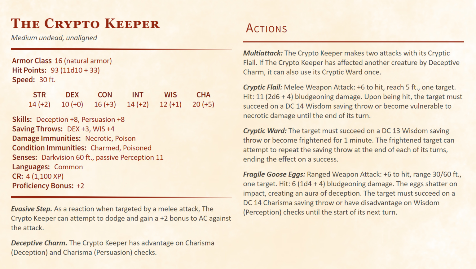 The Goose That Lays Golden Eggs | DnD 5e