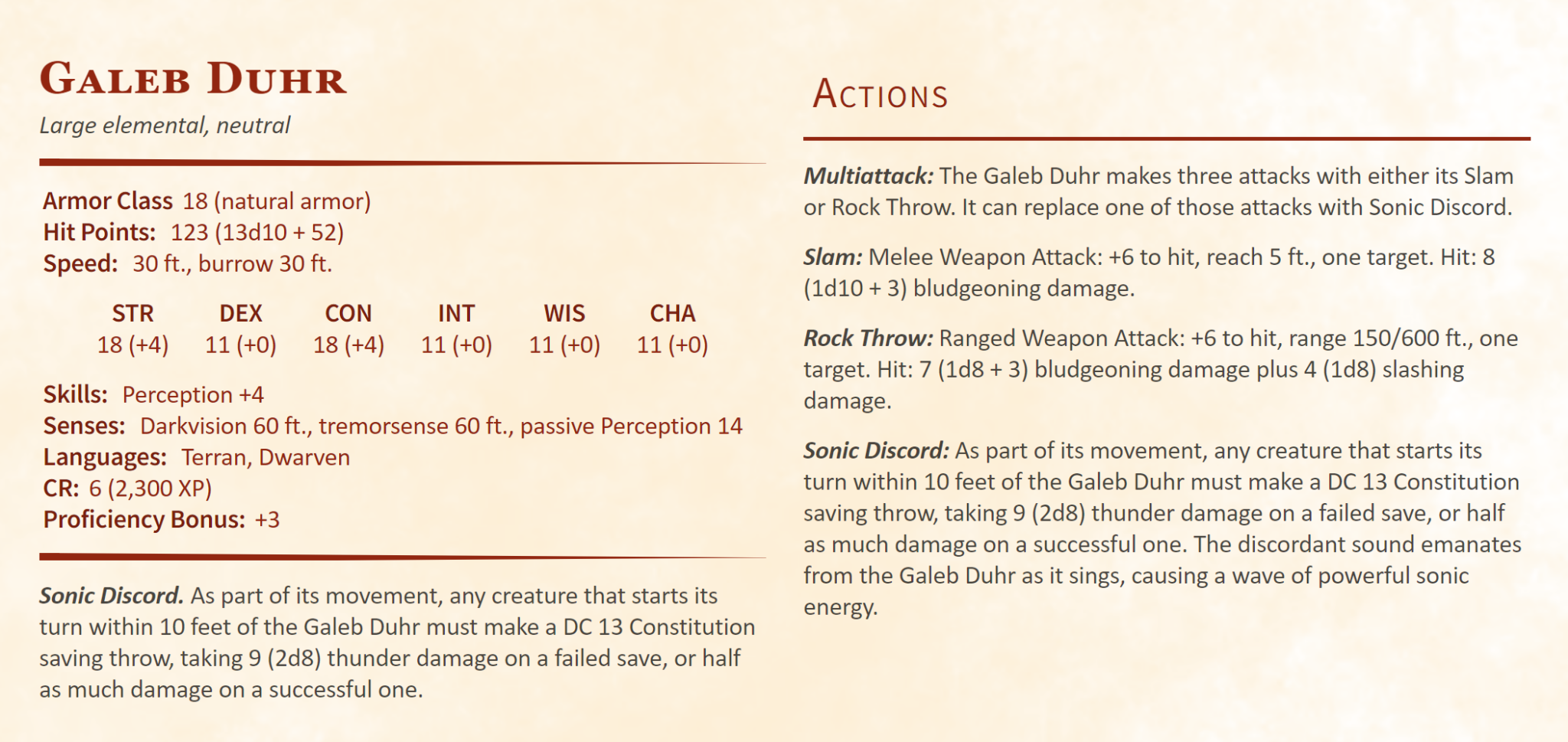 The Pit and the Pendulum | DnD 5e