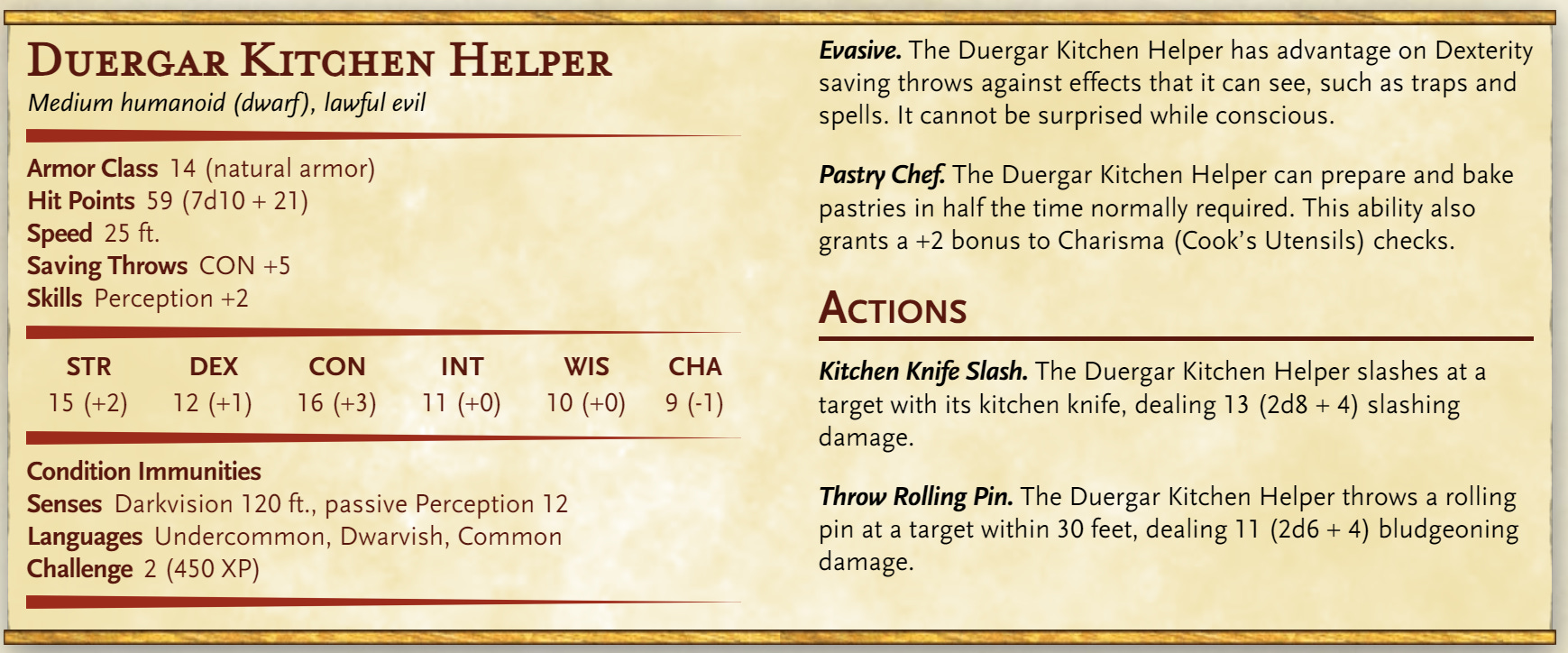 On The Rise | DnD 5e