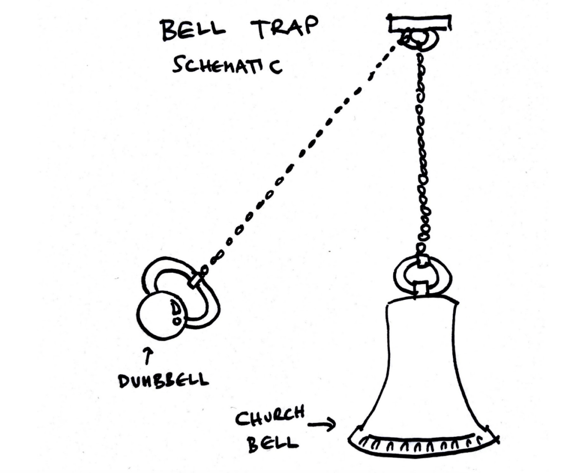 Silence Is Golden | DnD 5e Stealth Encounter