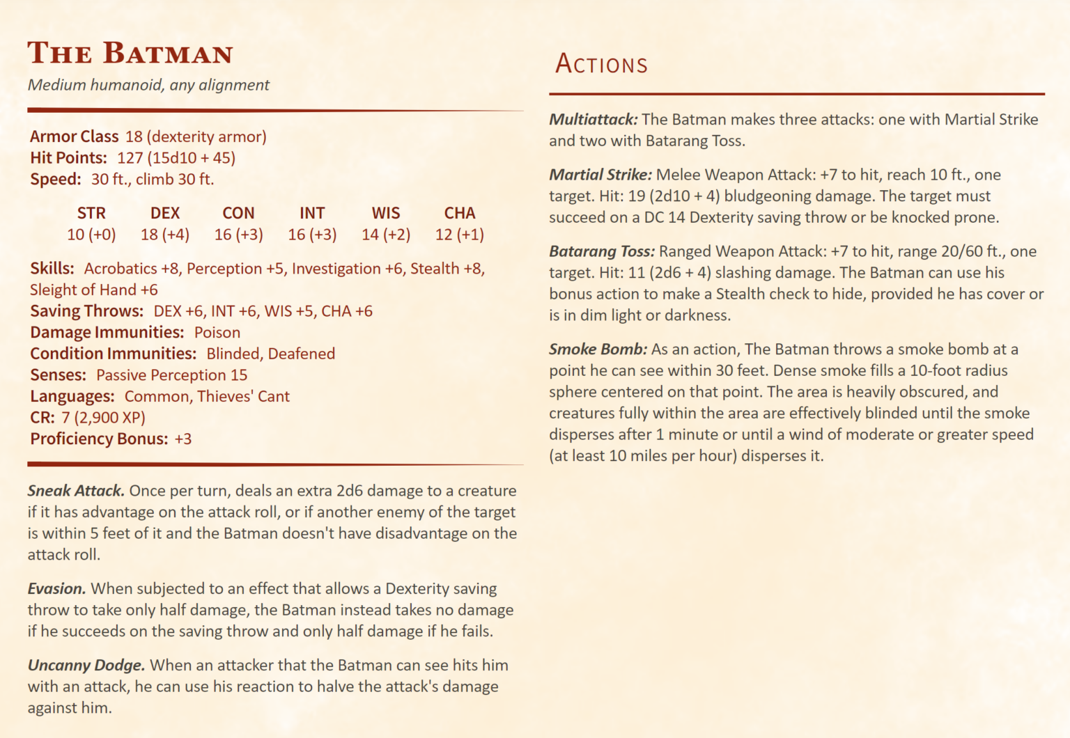 The Batman Returns | DnD 5e