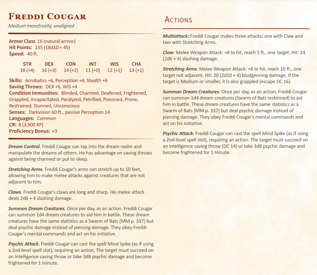 A Nightmare on Realm Street | DnD 5e