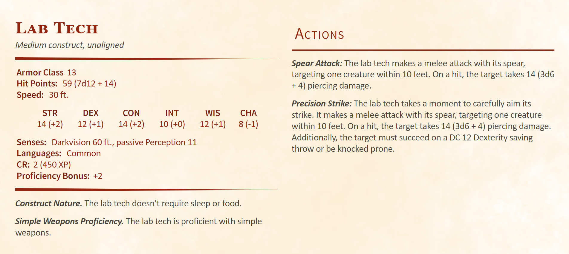 The Cake is a Lie | DnD 5e