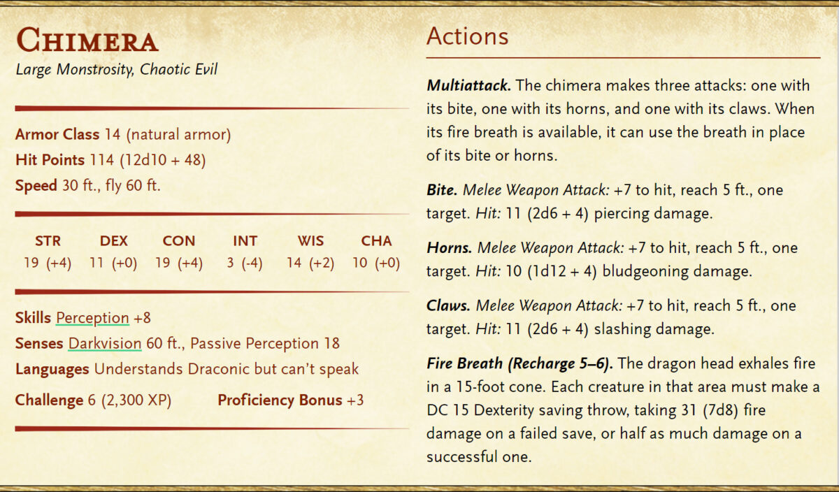 The Chimera Doesn’t Lie | DnD 5e