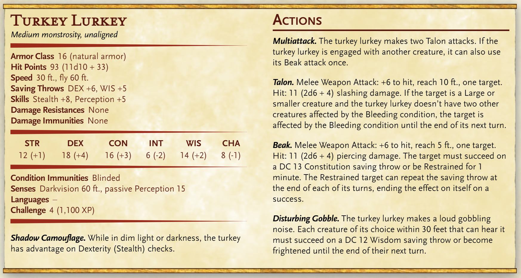 Beware of Turkey Lurkey | DnD 5e